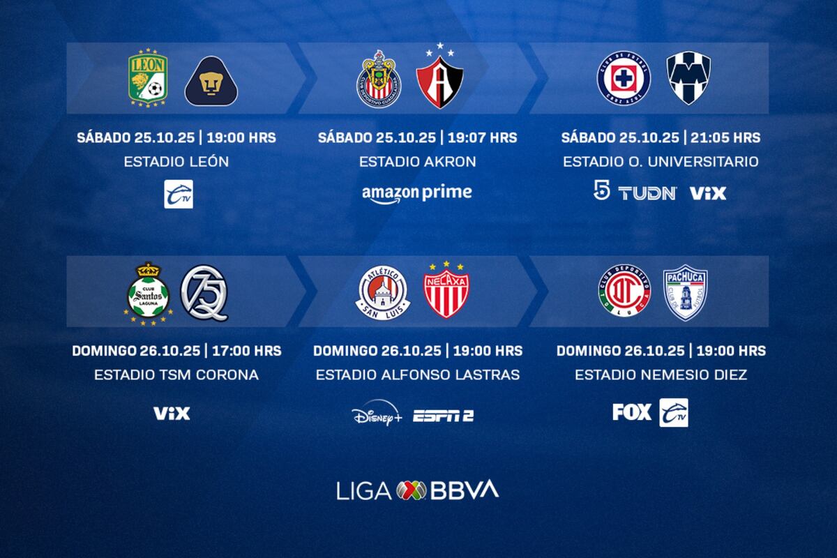 Liga MX: Partidos, fechas y horarios de la jornada 15 | Apertura 2025 ...